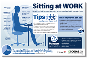 CCOHS: Posters and Infographics