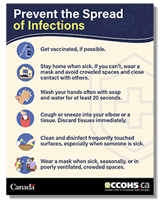 CCOHS: Posters and Infographics
