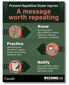 CCOHS: Posters and Infographics