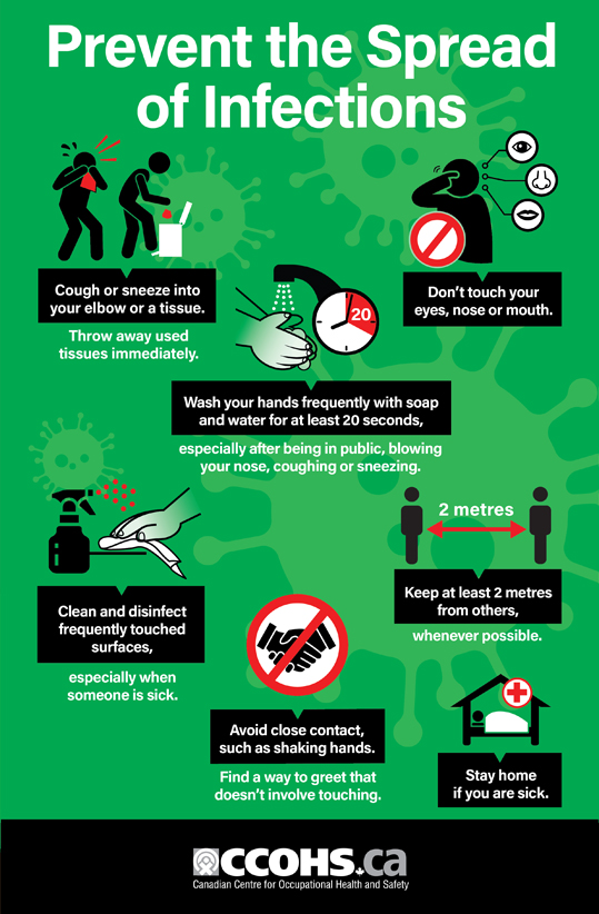 Prevent