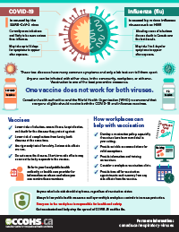 CCOHS: Respiratory Infectious Diseases / COVID-19 – Tips: COVID-19 and ...