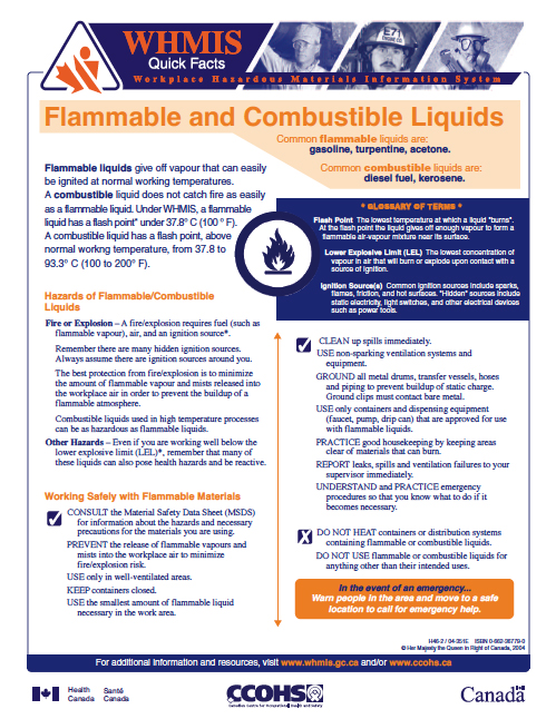 WHMIS 1988 Fact Sheets