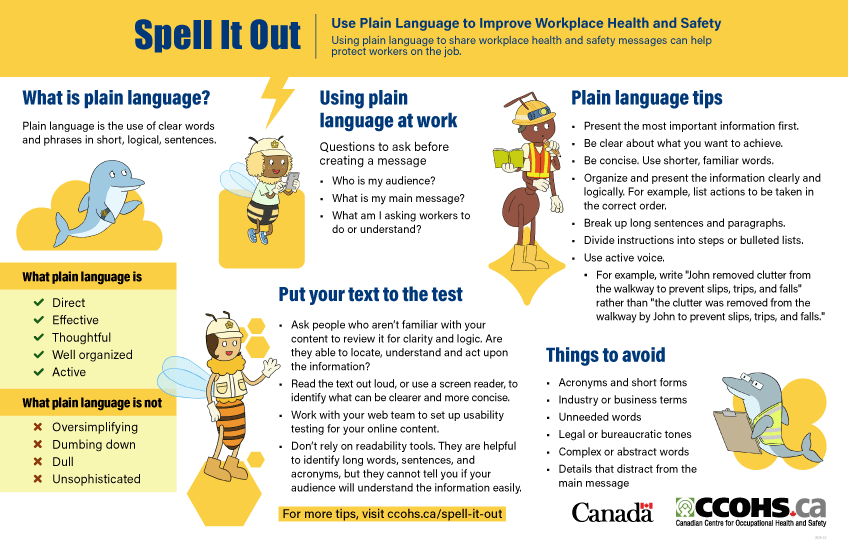 CCOHS: Spell It Out - A plain language toolkit